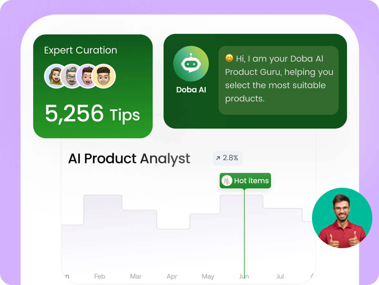 Find Best Dropshipping Products from Selected Suppliers to Sell Online ...