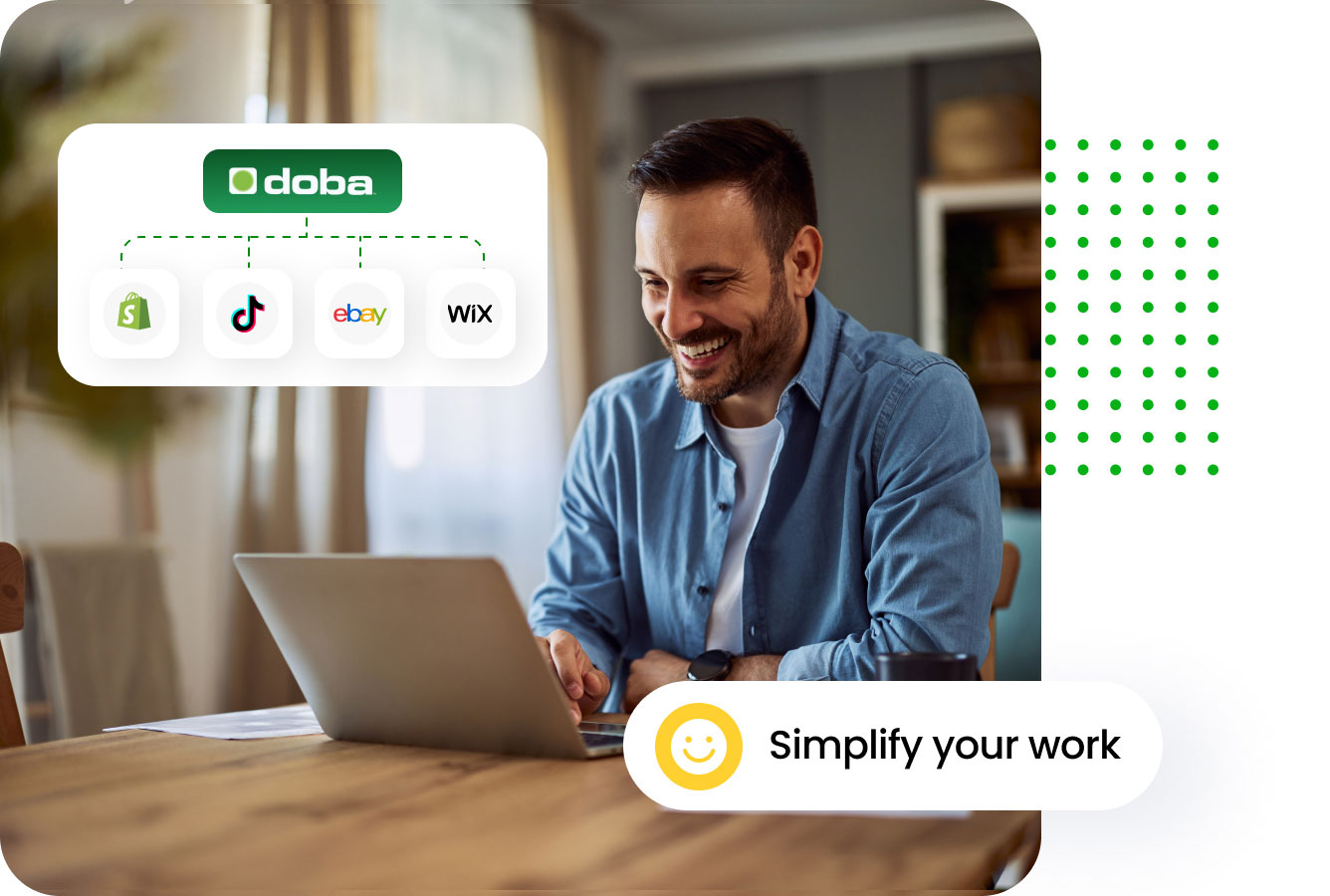 Why Doba | Full Integration with Leading E-Commerce Platforms